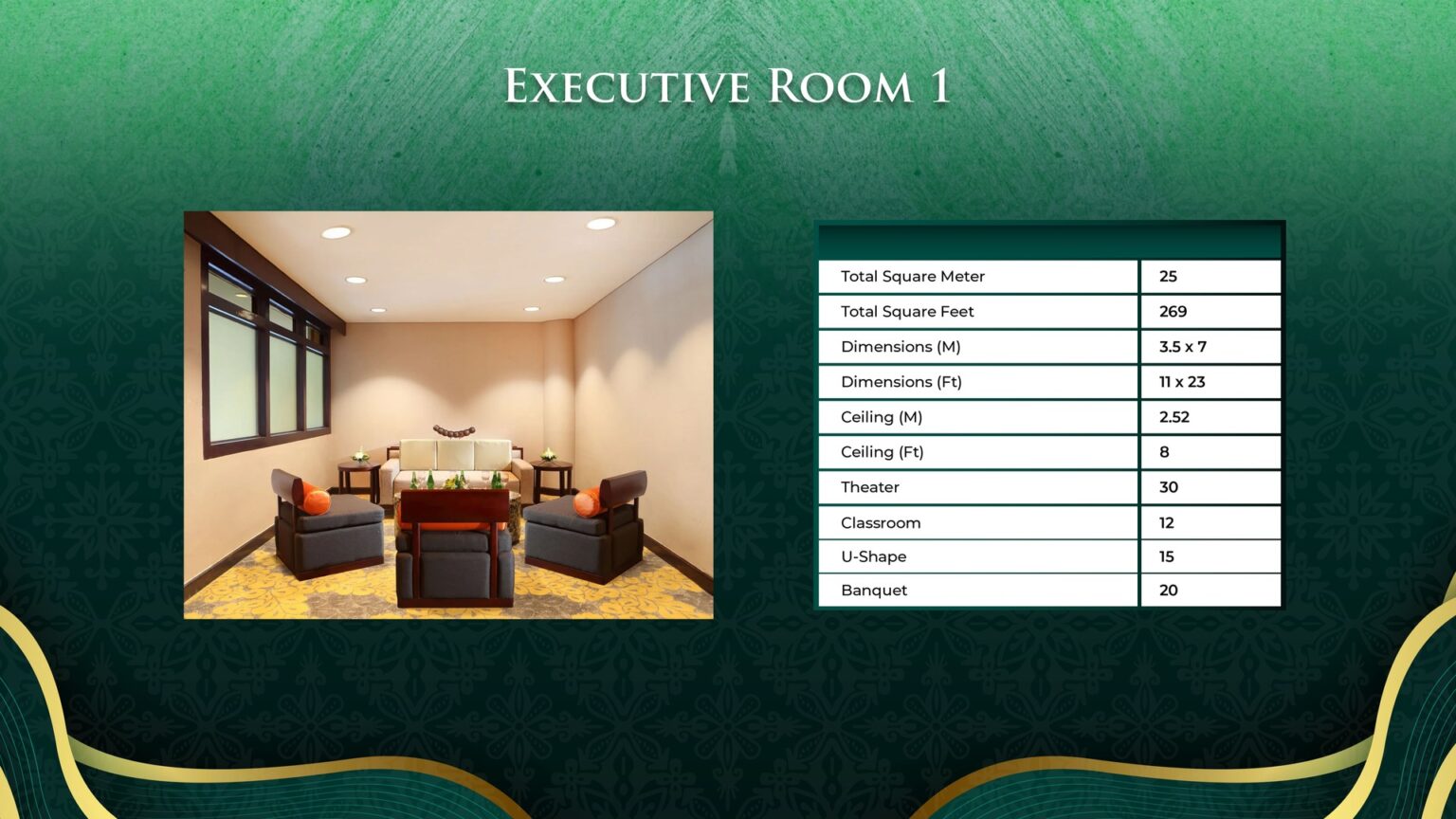 Executive Room 1 - Indonesia Rendezvous